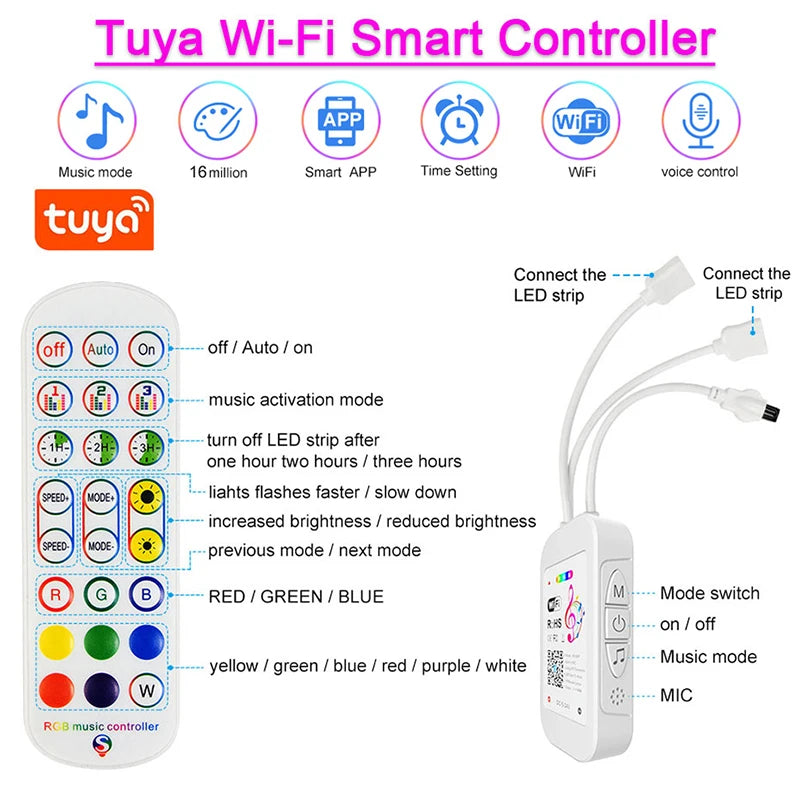 Smart Life Tuya WiFi Controller Alexa Google Home Compatible RGB LED S